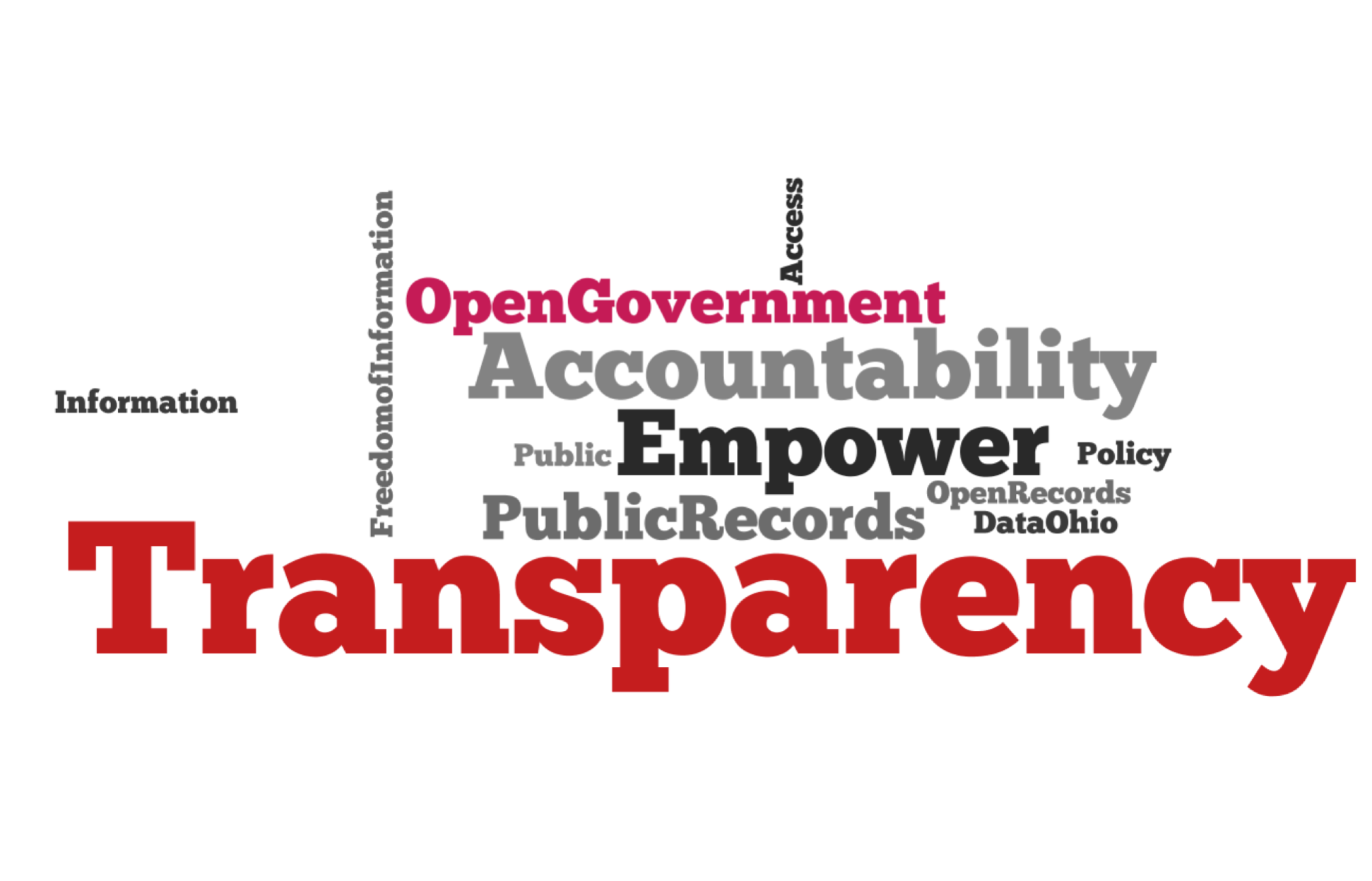 The Buckeye Institute: Government Transparency Empowers Ohioans and ...