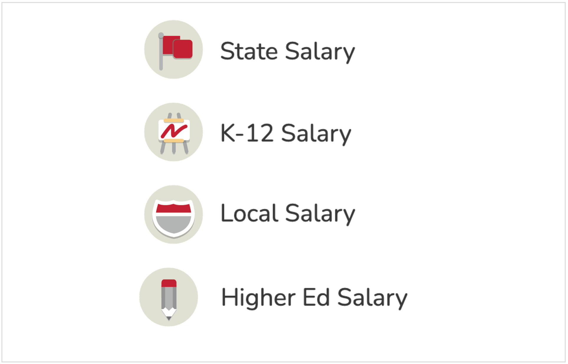 The Buckeye Institute Unveils Updated Trailblazing Salary Database ...