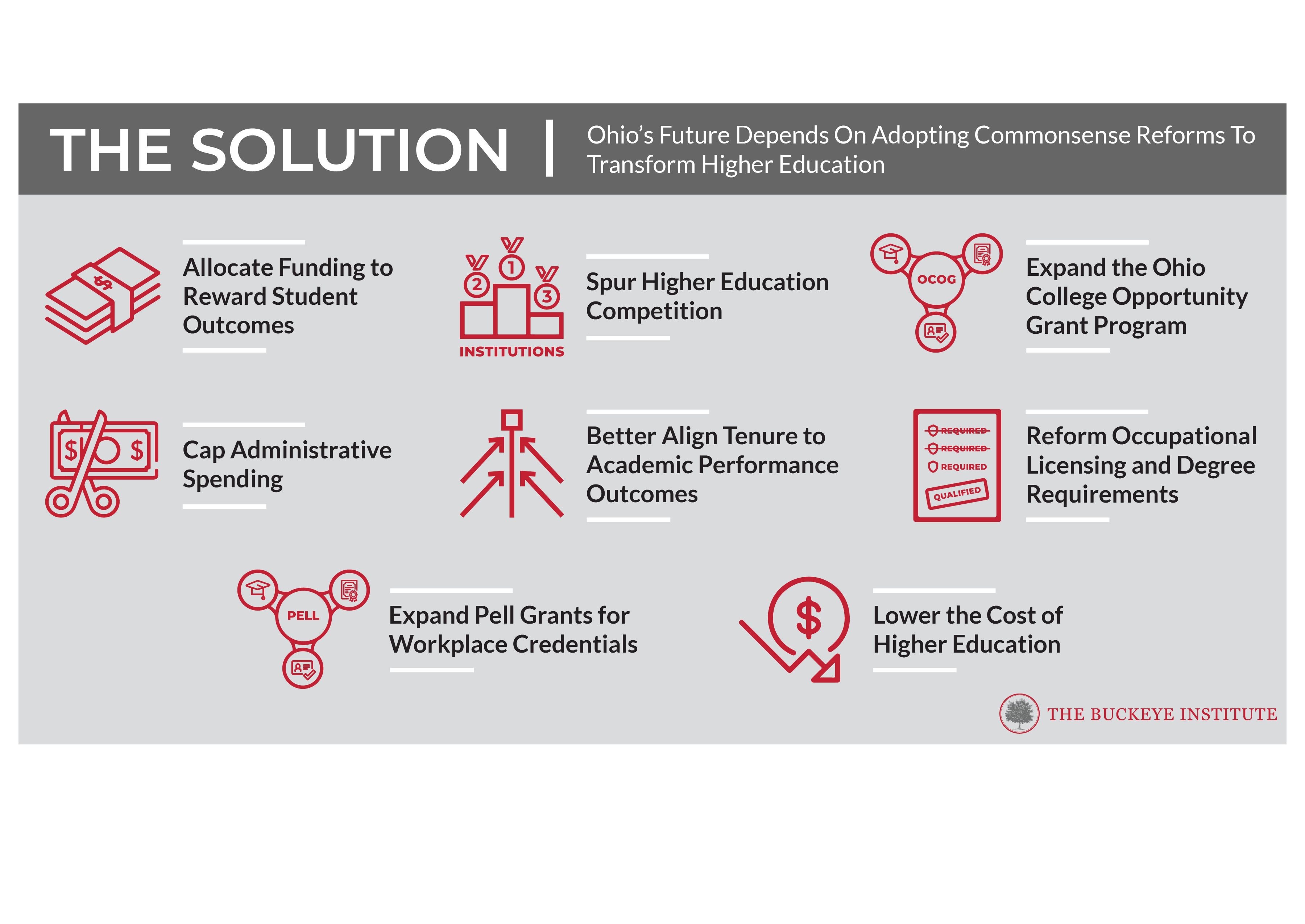 In New Report, The Buckeye Institute Offers Policy Solutions to ...